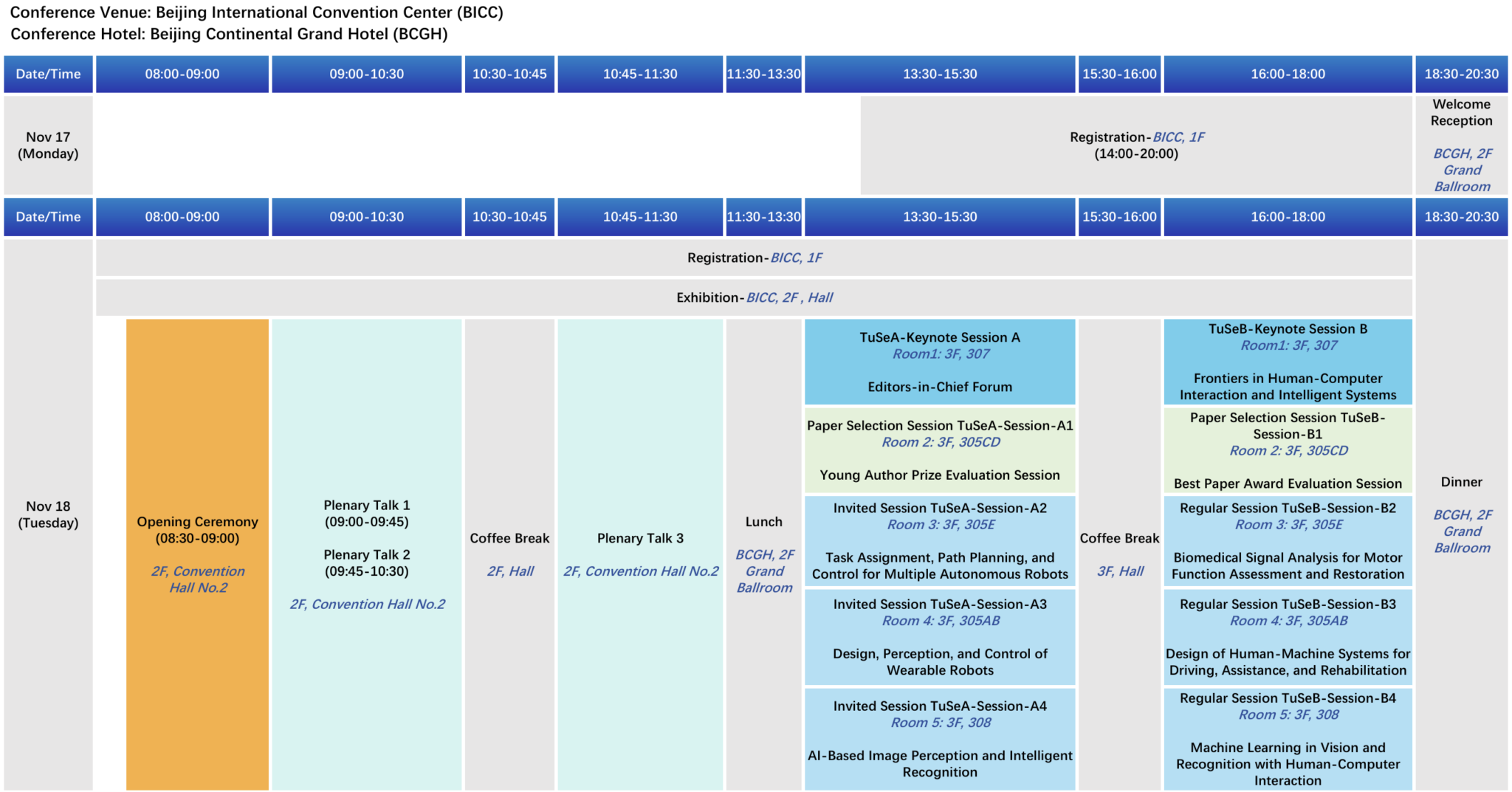 Program at a Glance - The 16th IFAC Symposium on Analysis, Design and Evaluation of Human ...